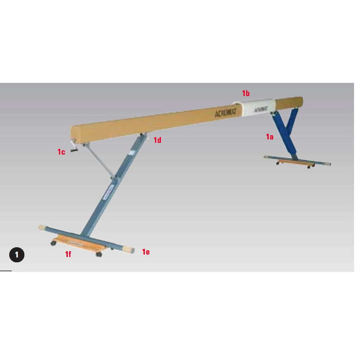 Acromat Gymnastics Equipment Australia at Robert Scalia blog