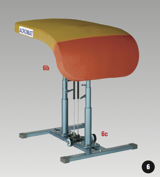 Acromat Gymnastics Equipment Australia at Robert Scalia blog