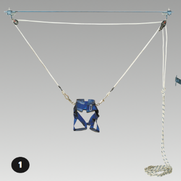 Safety Belts - Acromat - Safety Belt System - Overhead - A4-5