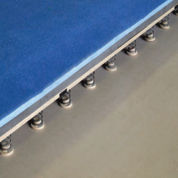 Spring Floors - Acromat - Floor - Spring GZ1 F.I.G Approved, 14000 x ...
