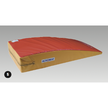 Beatboards - Acromat - Beatboard - Foam - Gym Fun - A3-60