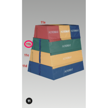 Vaulting Boxes – Foam & Timber - Acromat - Vaulting Box - Foam ...