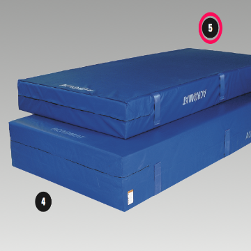 Mats - Acromat - Mat - Hard-Soft, 3660 x 1830 x 300mm - A8-64