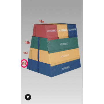 Vaulting Boxes – Foam & Timber - Acromat - Vaulting Box - Foam ...