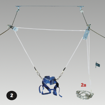 Safety Belts - Acromat - Safety Belt System - Overhead with Linear ...